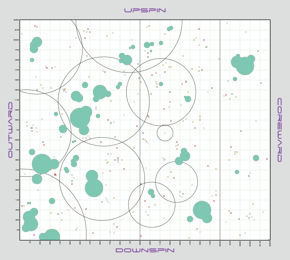 Starflight Map | Starflight
